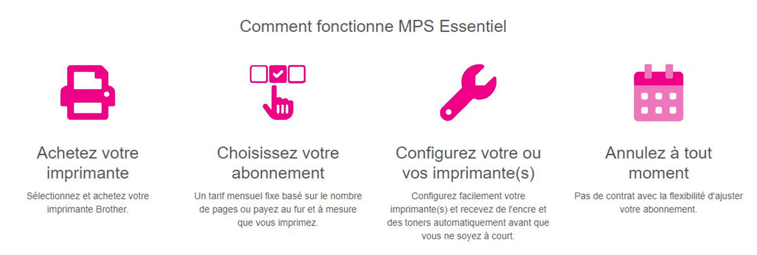 Brother MPS Essentiel - Consommables.com